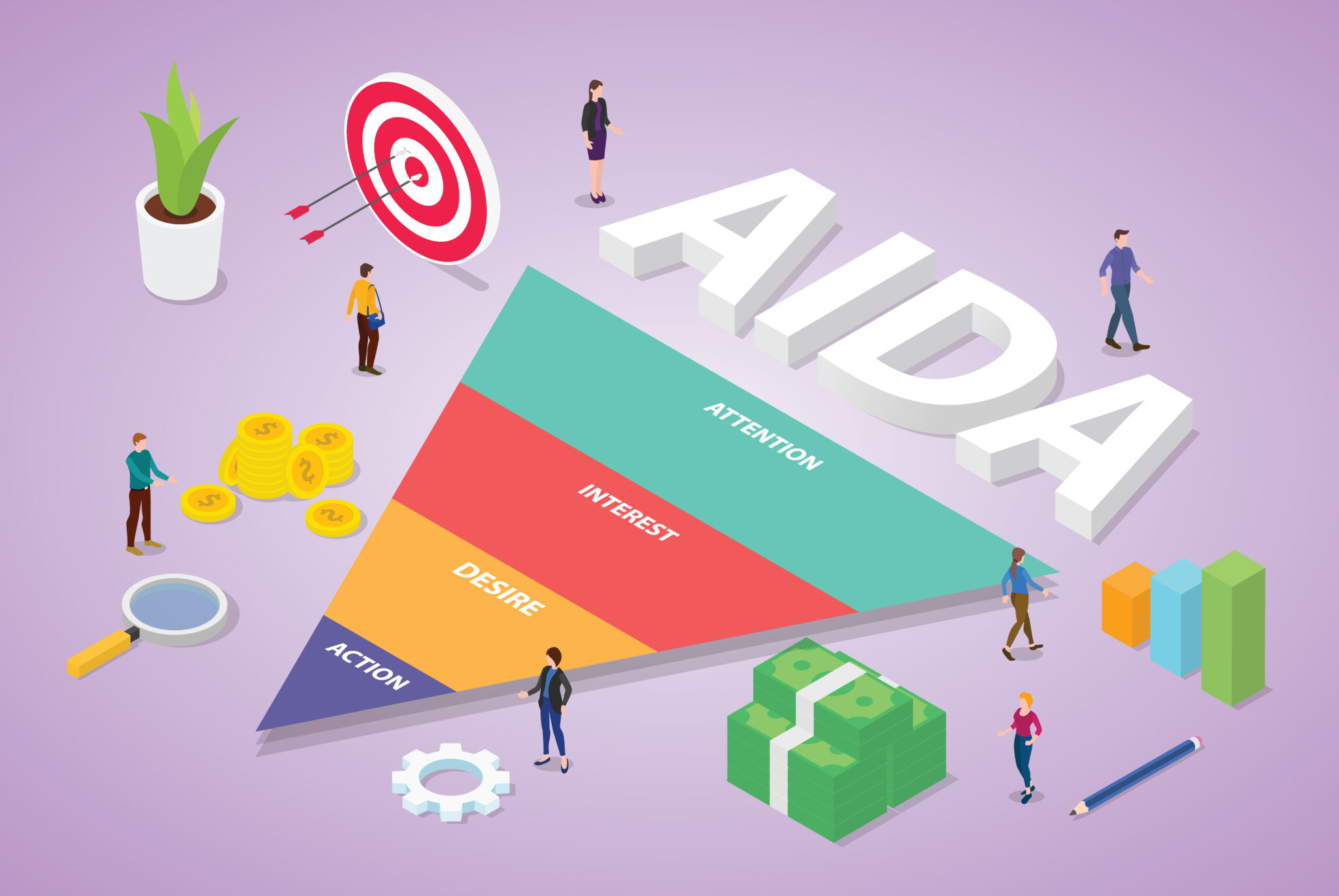 What is AIDA Funnel Model? Marketing Strategy — Definition – Content to ...